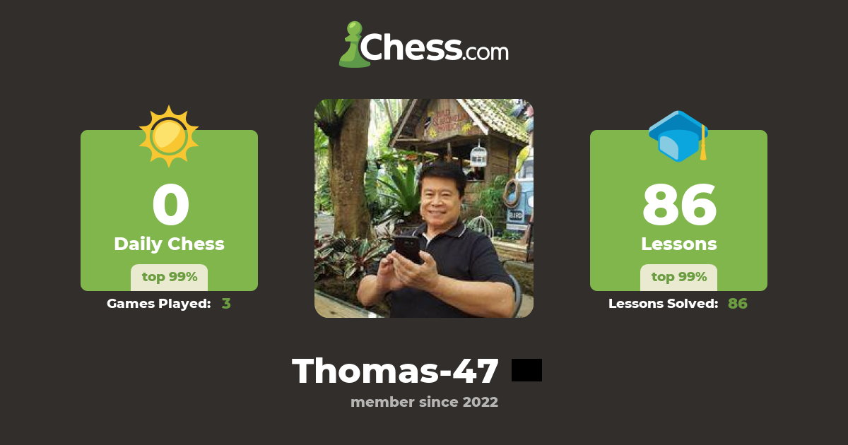 Thomas-47 - Chess Profile - Chess.com
