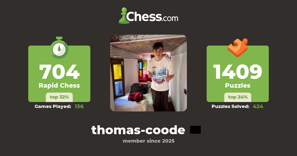 thomas-coode - Chess Profile - Chess.com