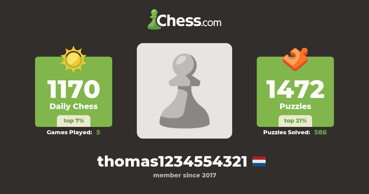 thomas1234554321 - Chess Profile - Chess.com