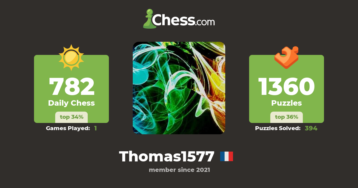 Thomas Gmt (Thomas1577) - Chess Profile - Chess.com