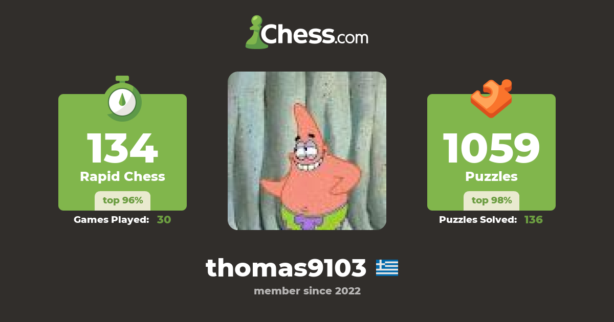 Thomas (thomas9103) - Chess Profile - Chess.com