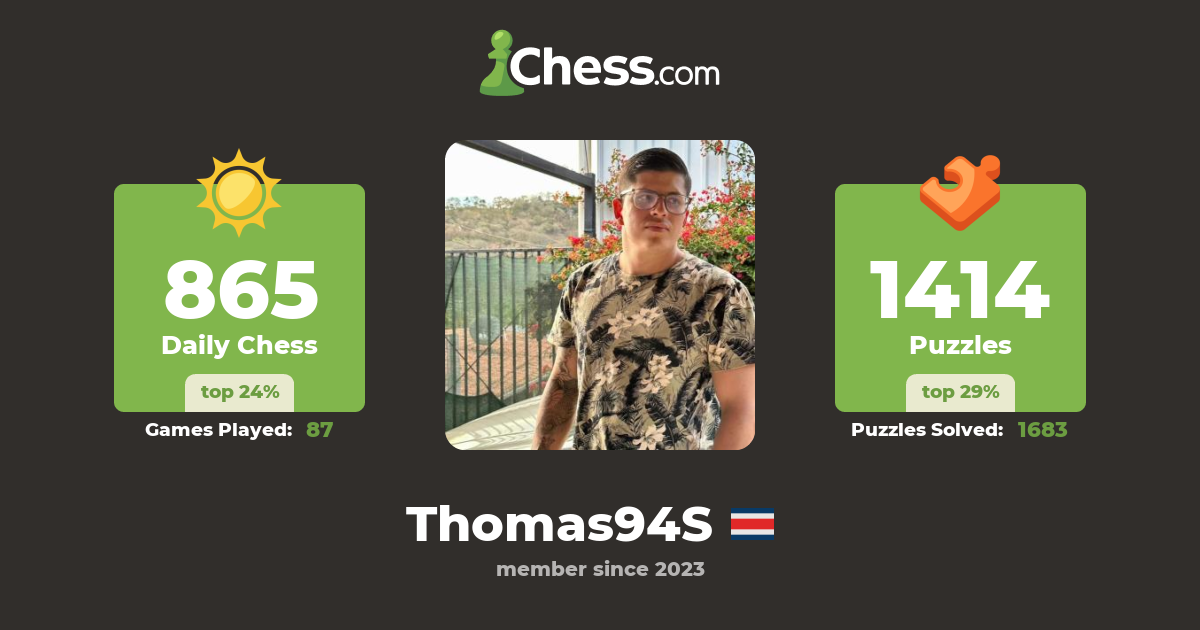 Thomas94S - Chess Profile - Chess.com