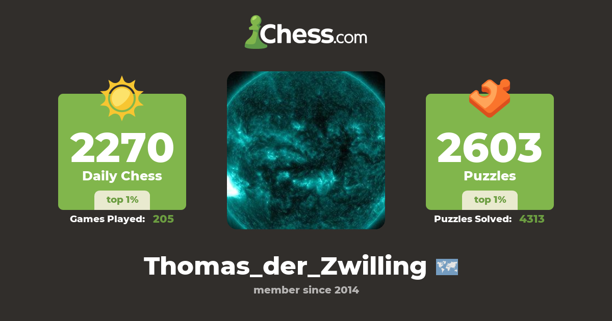 Thomas (Thomas_der_Zwilling) - Chess Profile - Chess.com