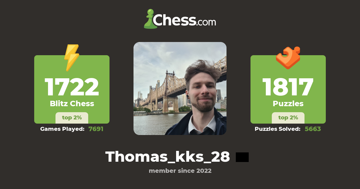 Thomas Kiekens (Thomas_kks_28) - Chess Profile - Chess.com