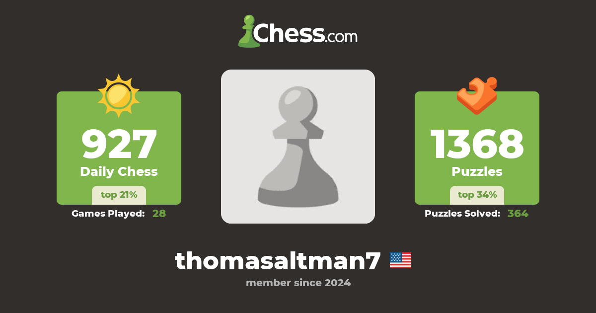 thomas altman (thomasaltman7) - Chess Profile - Chess.com