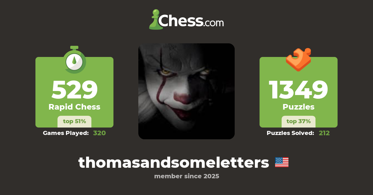 Thomas Orr (thomasandsomeletters) - Chess Profile - Chess.com