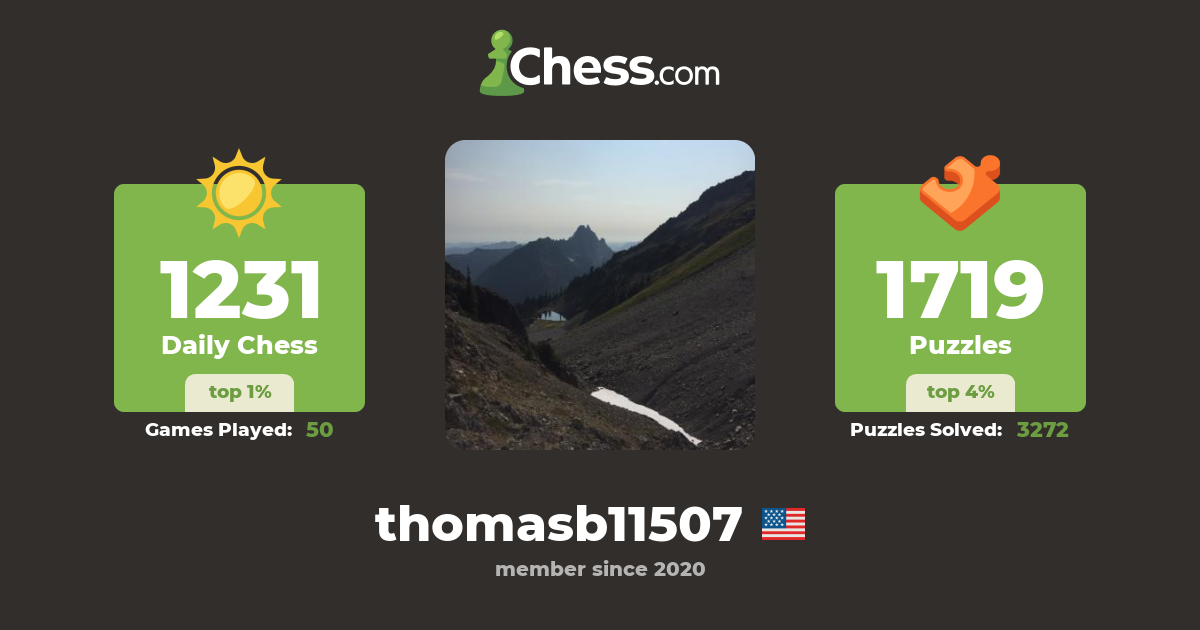Thomas (thomasb11507) - Chess Profile - Chess.com