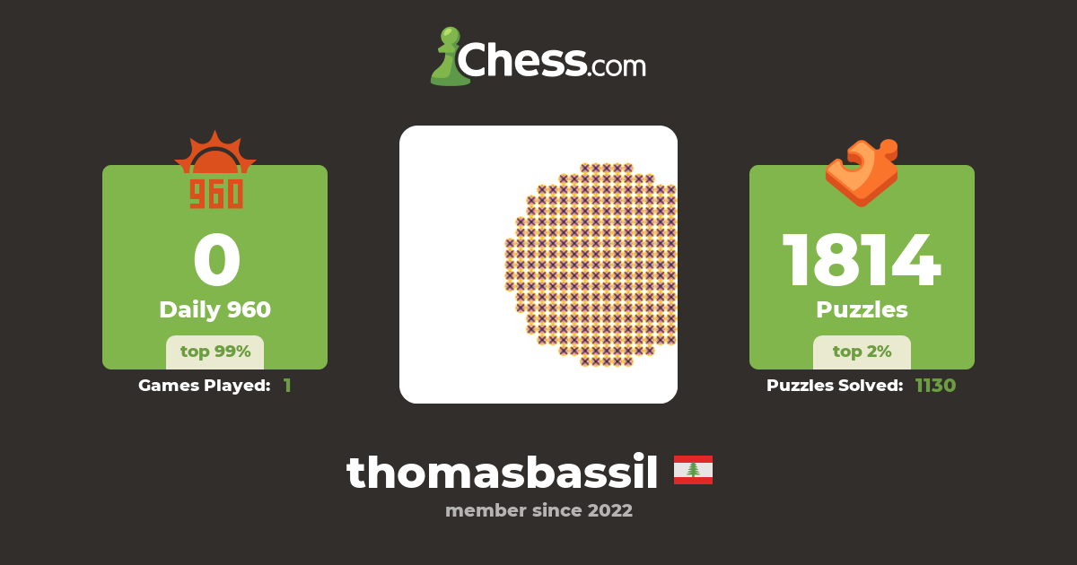Thomas Bassil (thomasbassil) - Chess Profile - Chess.com