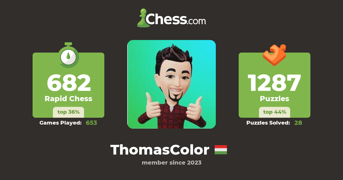 Thomas Color (ThomasColor) - Chess Profile - Chess.com