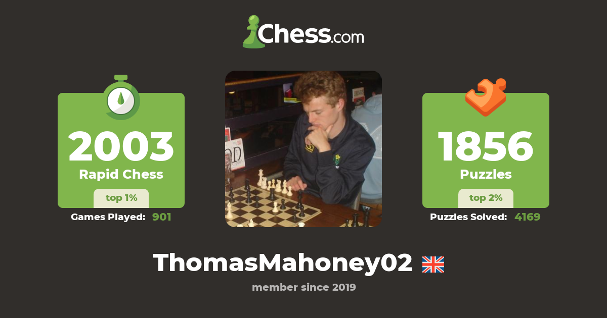 Thomas Mahoney (ThomasMahoney02) - Chess Profile - Chess.com