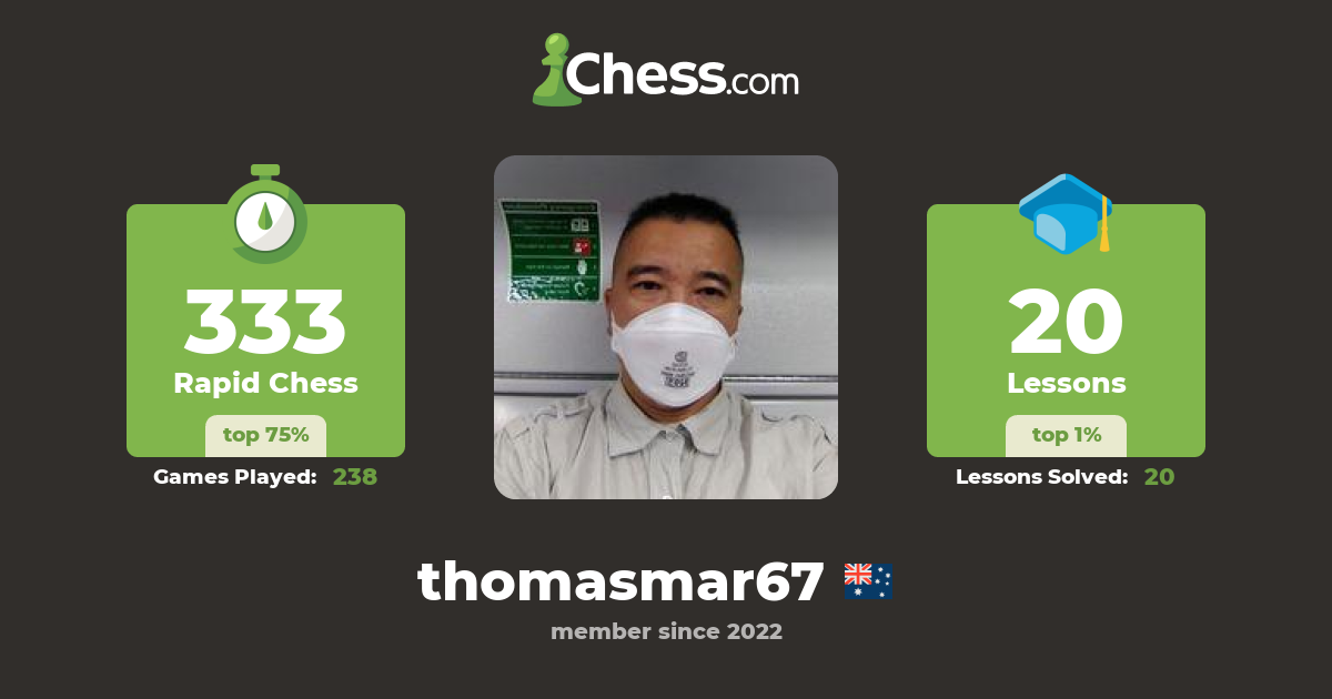Thomas Mar (thomasmar67) - Chess Profile - Chess.com