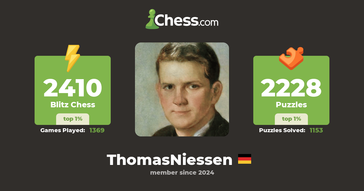 Thomas Niessen (ThomasNiessen) - Chess Profile - Chess.com