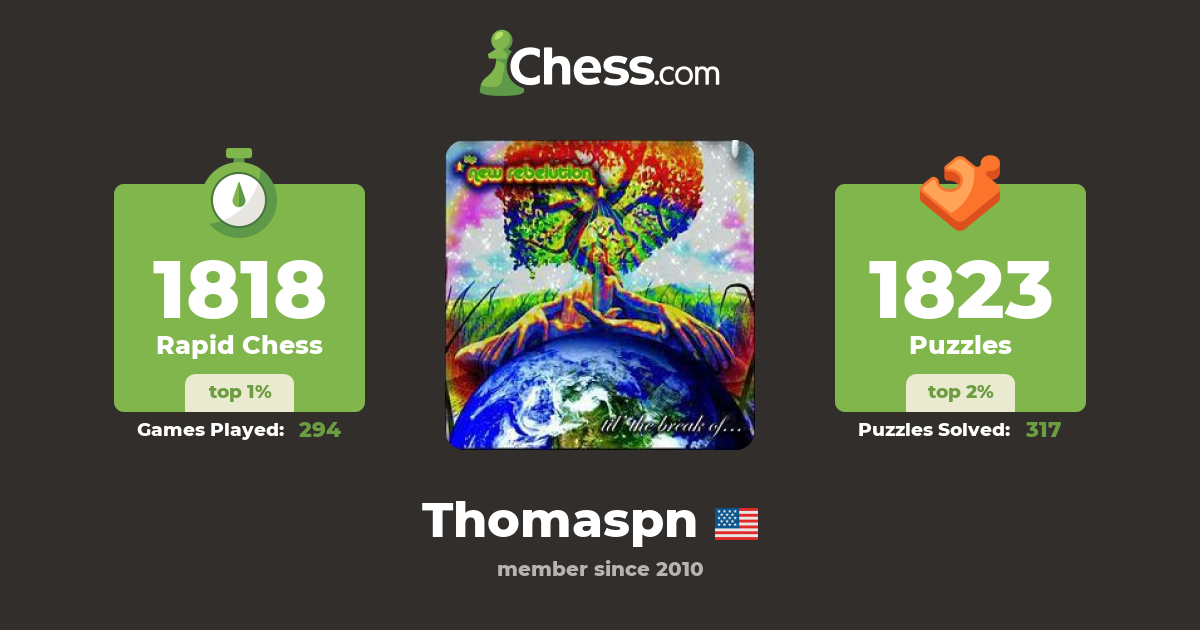 Phillip Thomas (Thomaspn) - Chess Profile - Chess.com