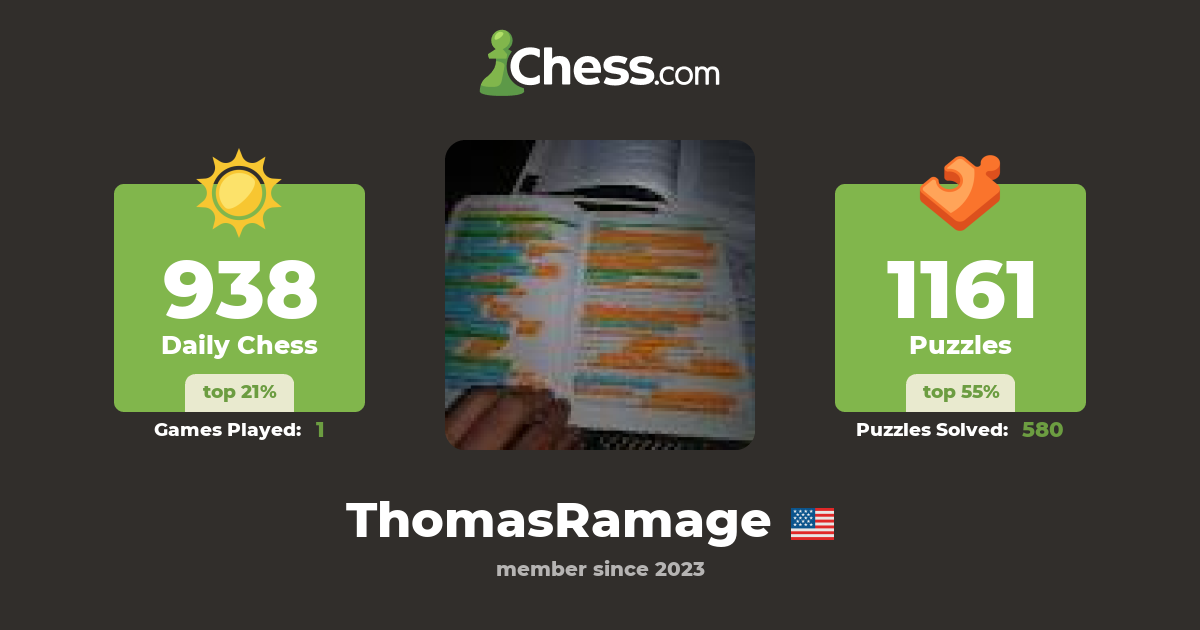Thomas Ramage (ThomasRamage) - Chess Profile - Chess.com