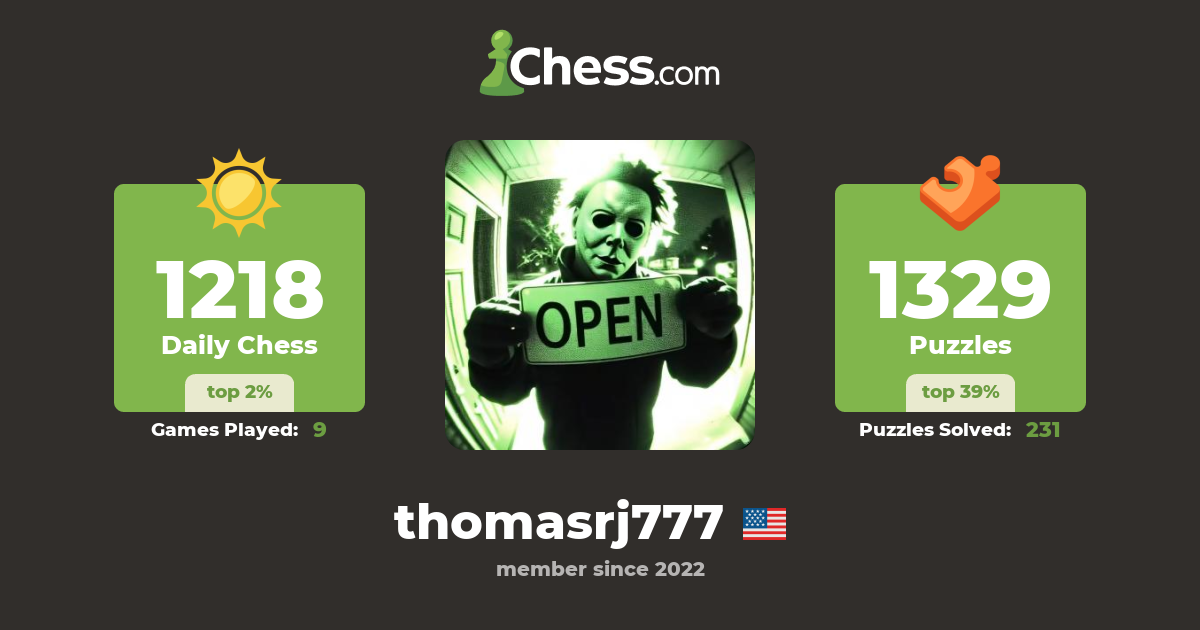 thomasrj777 - Chess Profile - Chess.com