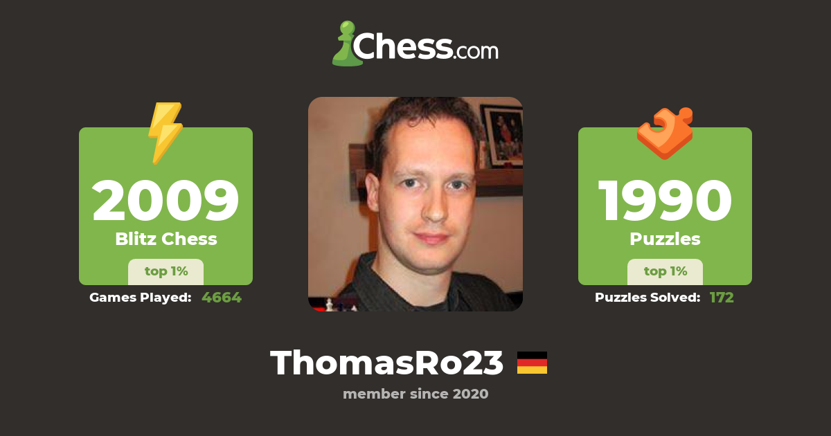 Thomas Rosenberg (ThomasRo23) - Chess Profile - Chess.com