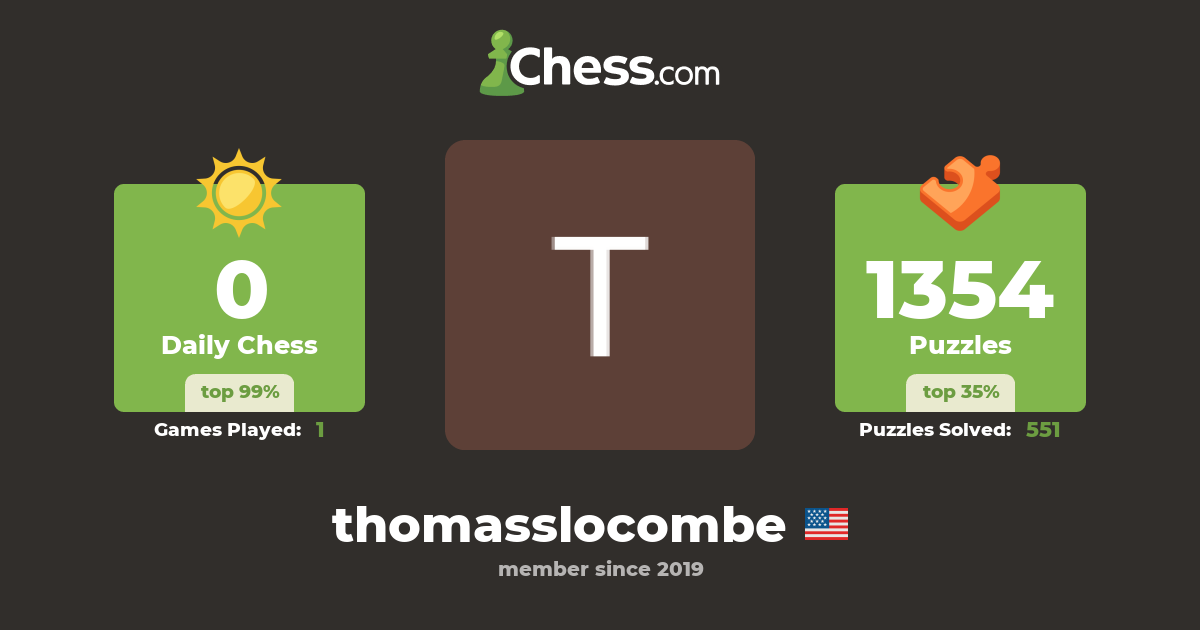 Thomas Slocombe (thomasslocombe) - Chess Profile - Chess.com