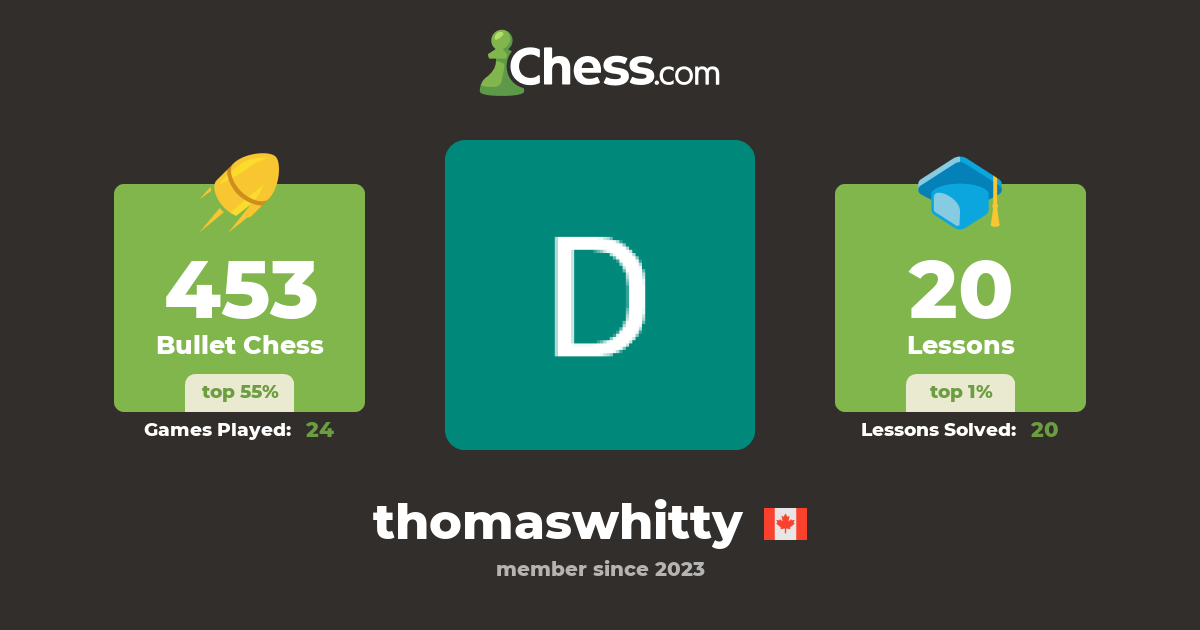 Dheh Jejd (thomaswhitty) - Chess Profile - Chess.com