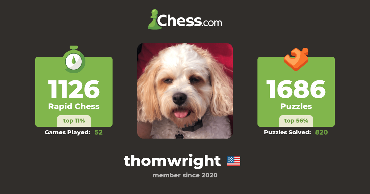 Thom Wright (thomwright) - Chess Profile - Chess.com