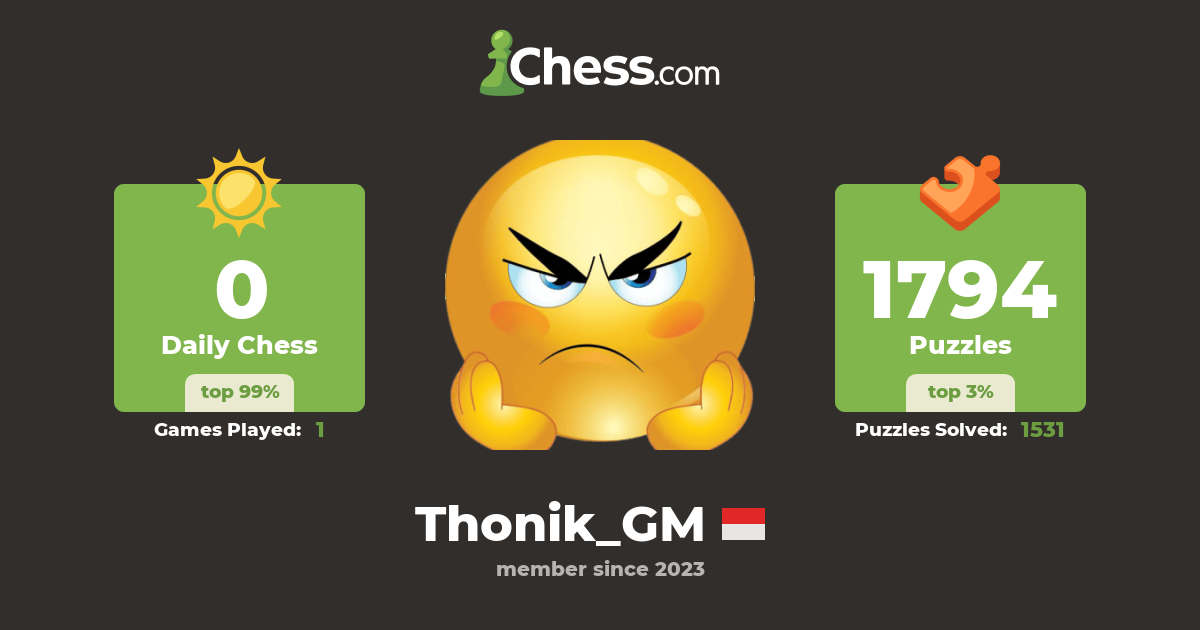 CakeMat DotKom (Thonik_GM) - Chess Profile - Chess.com