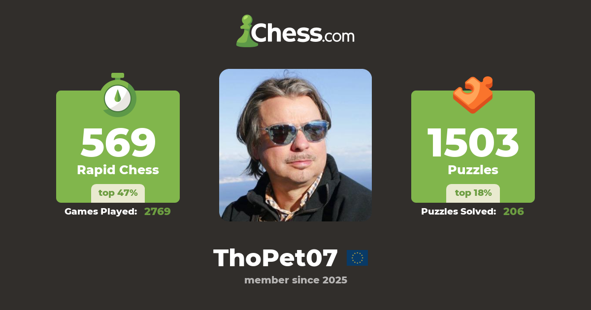 T. Peterek (ThoPet07) - Chess Profile - Chess.com