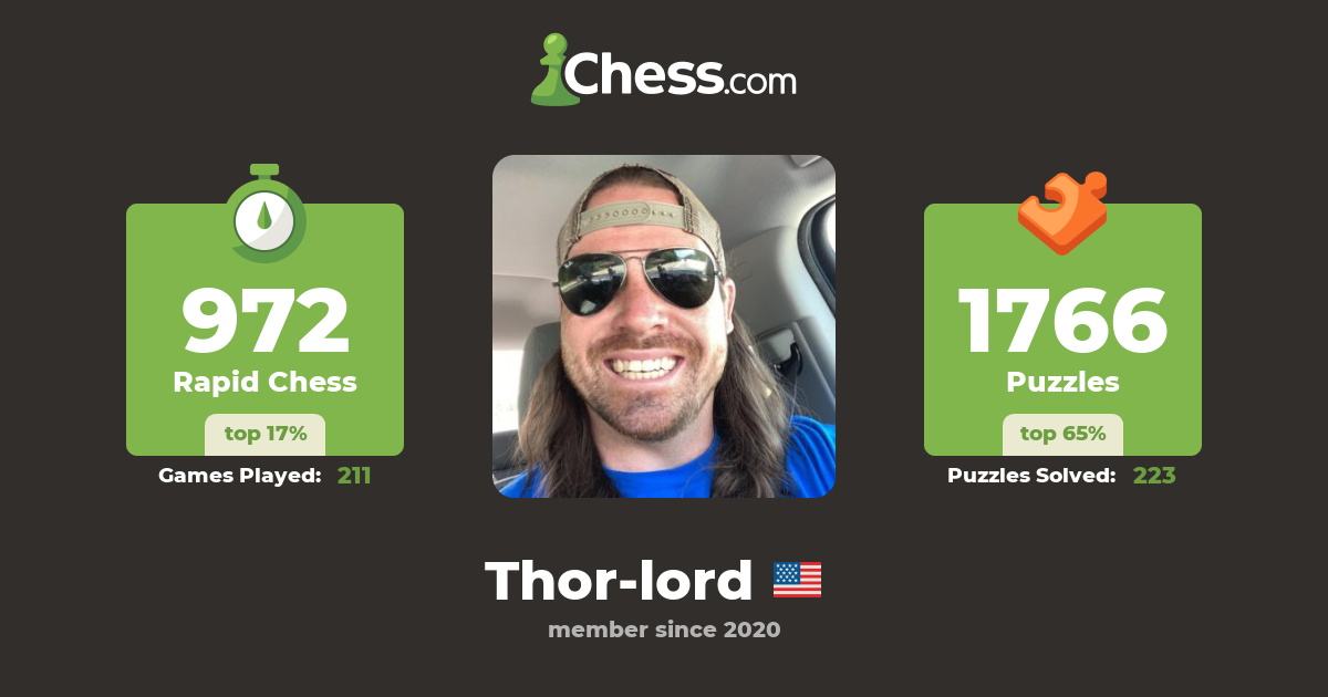 Joseph Hill (Thor-lord) - Chess Profile - Chess.com
