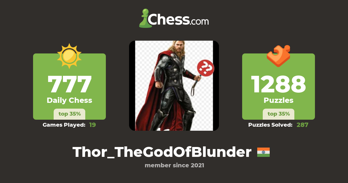 HARI BALAJI (Thor_TheGodOfBlunder) - Chess Profile - Chess.com