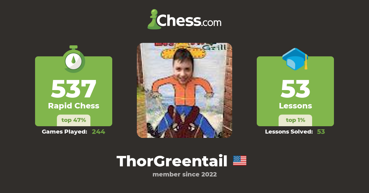 HUGH MCCORMICK (ThorGreentail) - Chess Profile - Chess.com