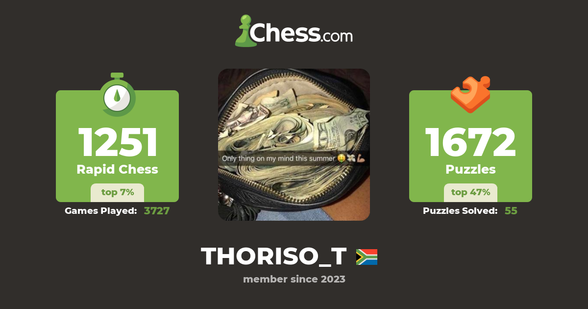 THORISO_T - Chess Profile - Chess.com