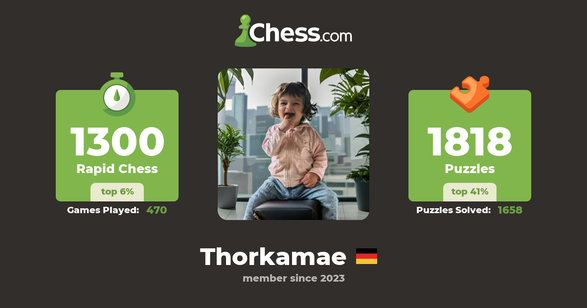 Thorka Mae (Thorkamae) - Chess Profile - Chess.com