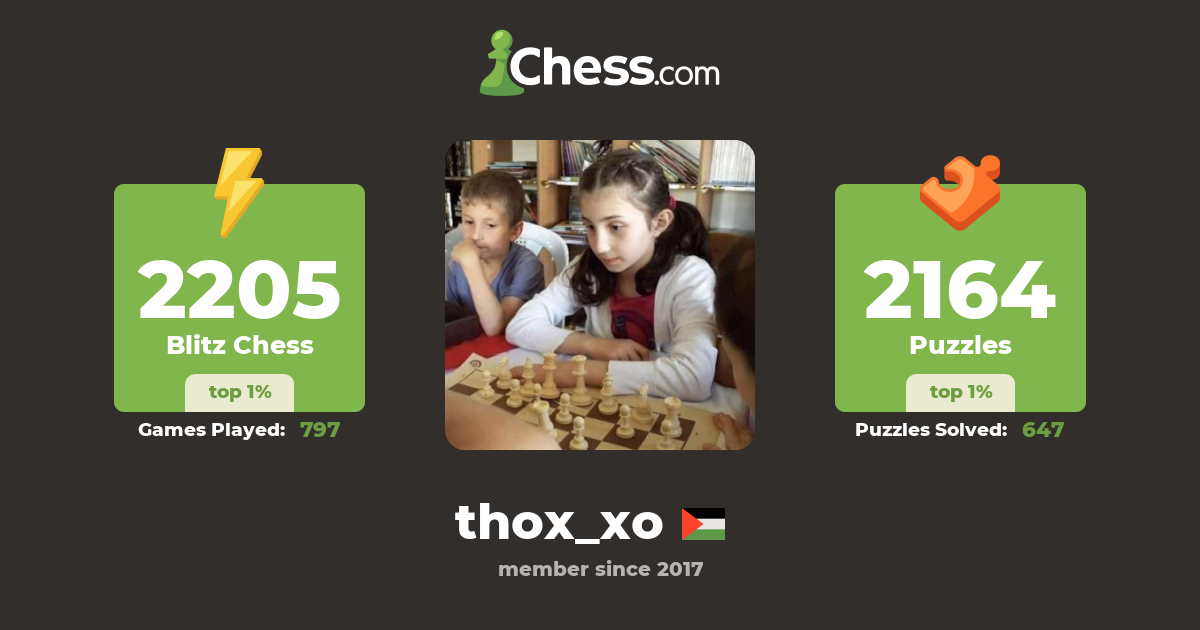 WCM Taqwa Hamouri (thox_xo) - Chess Profile - Chess.com