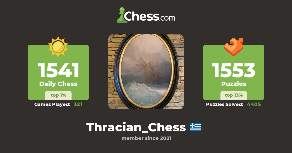 Thracian_Chess - Chess Profile - Chess.com