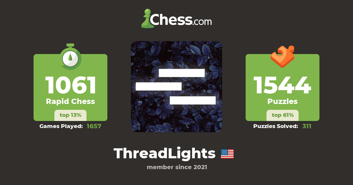 ThreadLights - Chess Profile - Chess.com