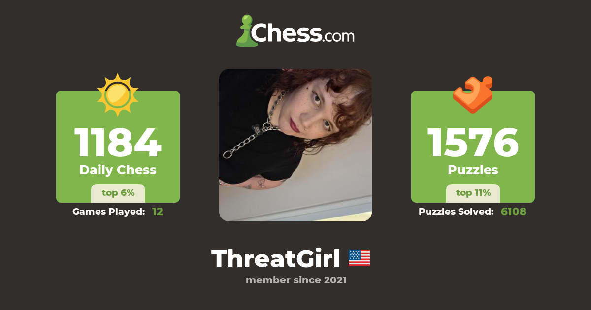 Alexandra (ThreatGirl) - Chess Profile - Chess.com