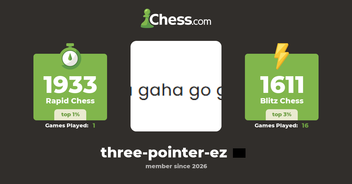 three-pointer-ez - Chess Profile - Chess.com