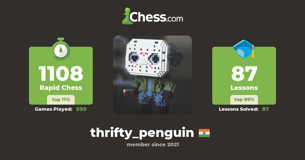 Rishon Sudhagar (thrifty_penguin) - Chess Profile - Chess.com