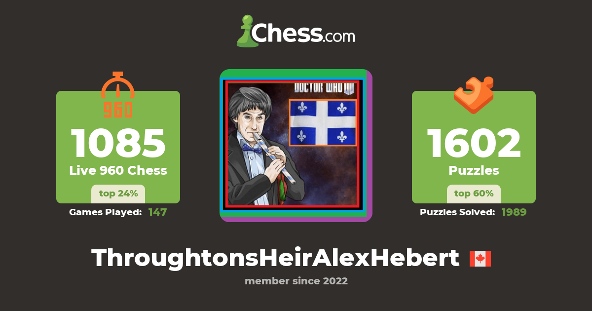 Alex Hebert (ThroughtonsHeirAlexHebert) - Chess Profile - Chess.com