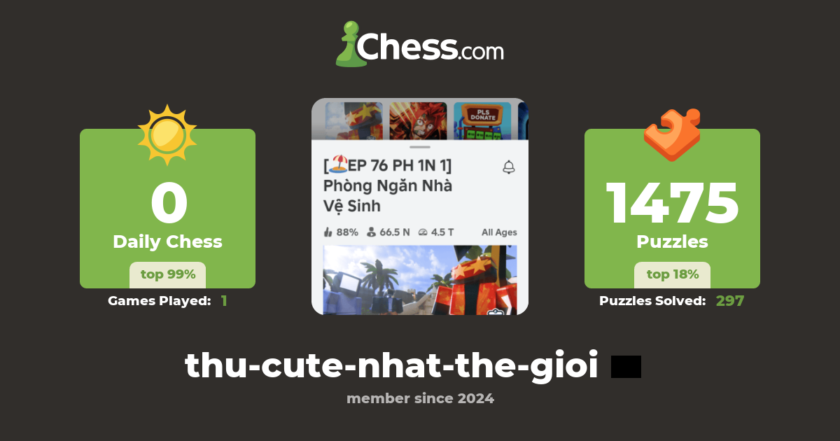 Thu Phạm (thu-cute-nhat-the-gioi) - Chess Profile - Chess.com