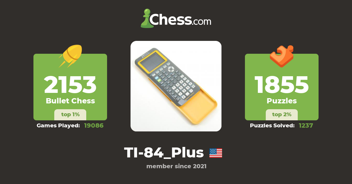 TI-84_Plus - Chess Profile - Chess.com