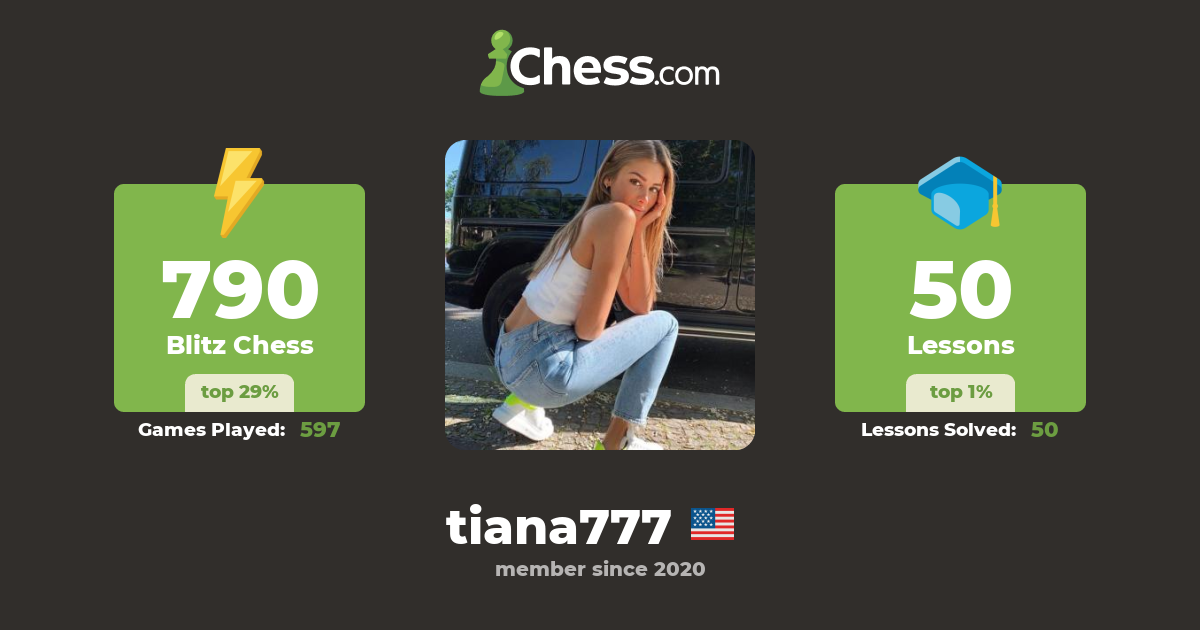Angelina Eddie (tiana777) - Chess Profile - Chess.com