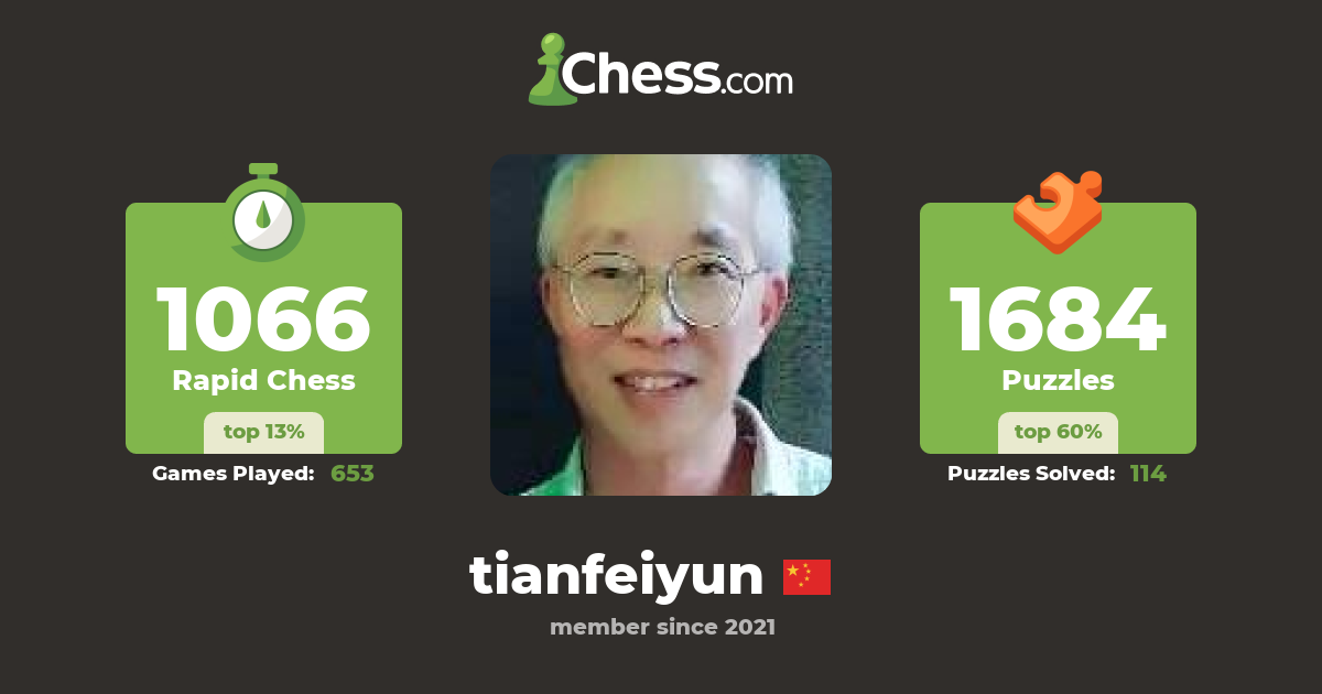 tianfeiyun - Chess Profile - Chess.com