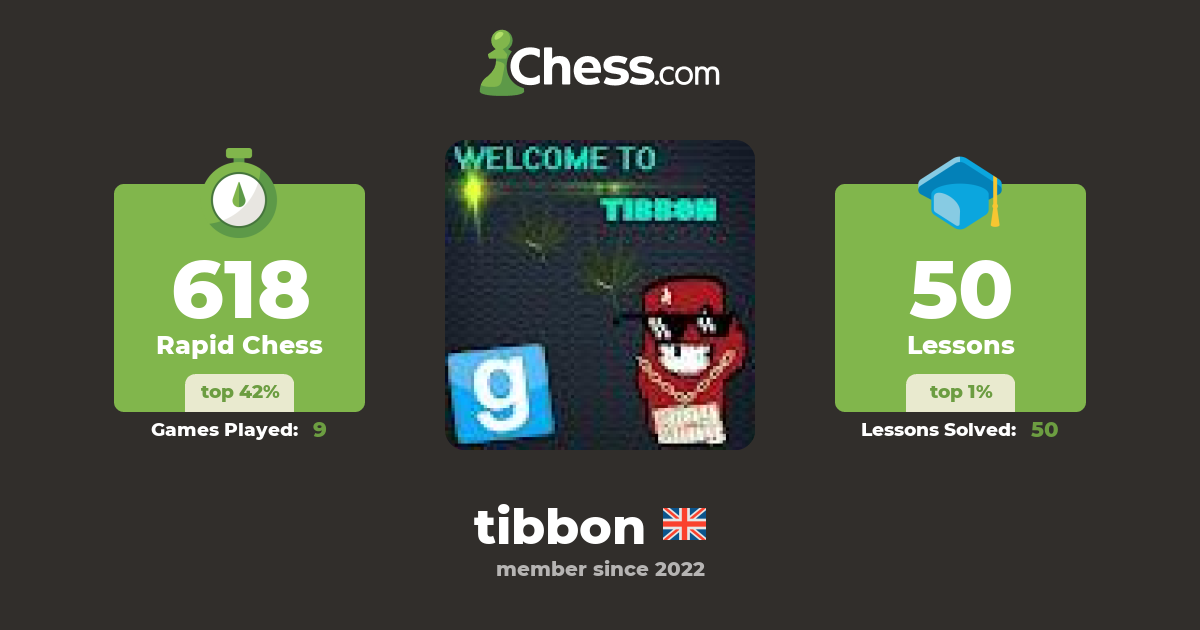 TIBBON (tibbon) - Chess Profile - Chess.com