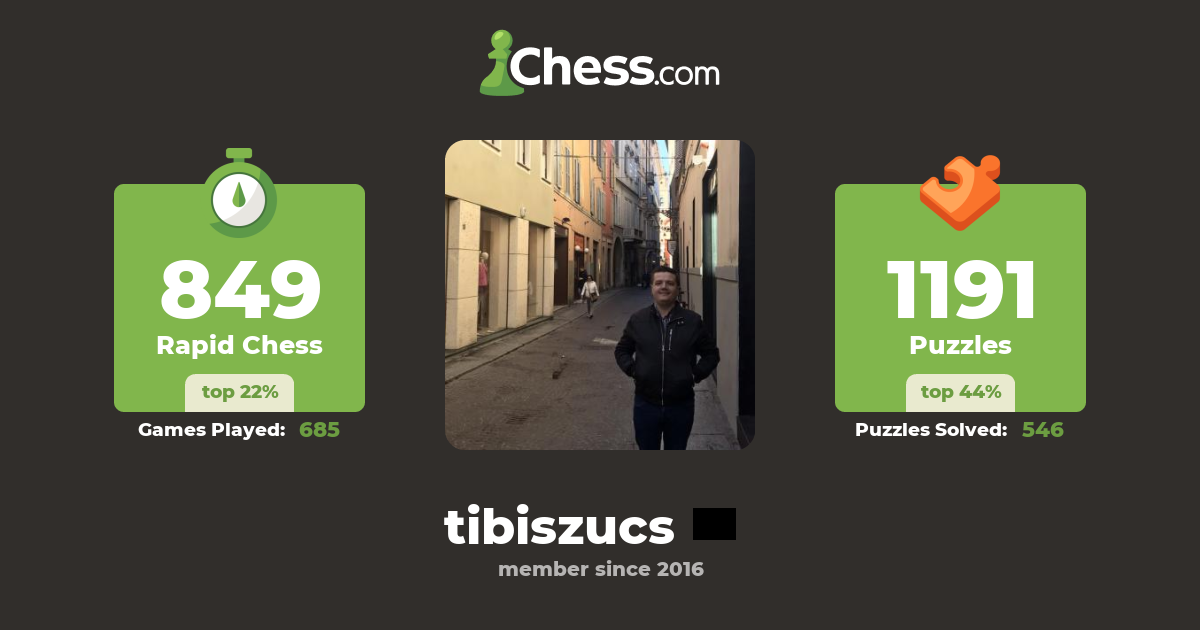 Tibi Szűcs (tibiszucs) - Chess Profile - Chess.com