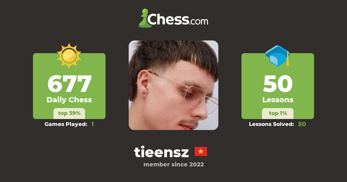Thomas Doan (tieensz) - Chess Profile - Chess.com