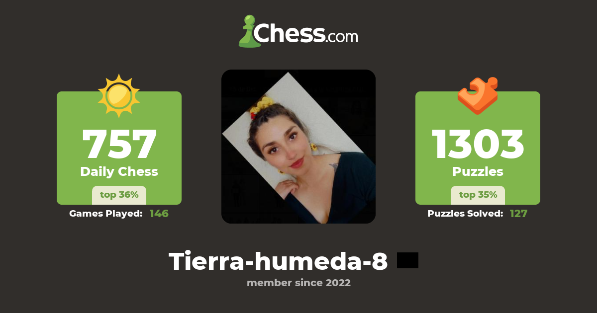 Tierra-humeda-8 - Chess Profile - Chess.com