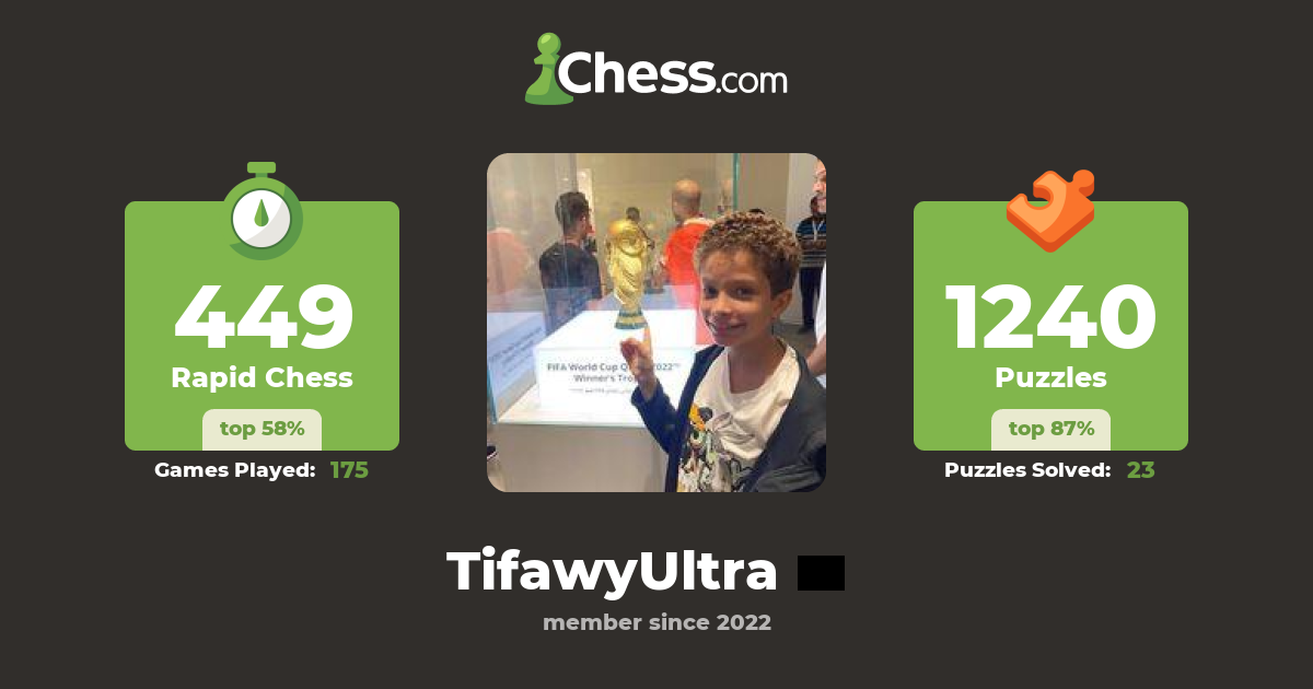 TifawyUltra - Chess Profile - Chess.com