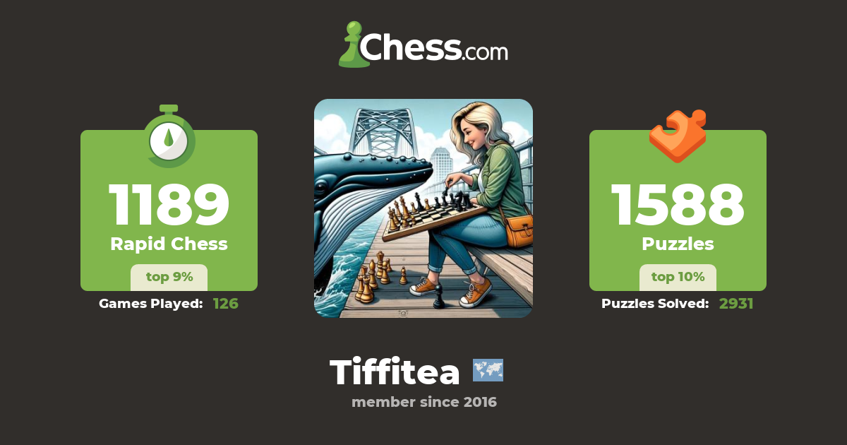 Tiffany M (Tiffitea) - Chess Profile - Chess.com