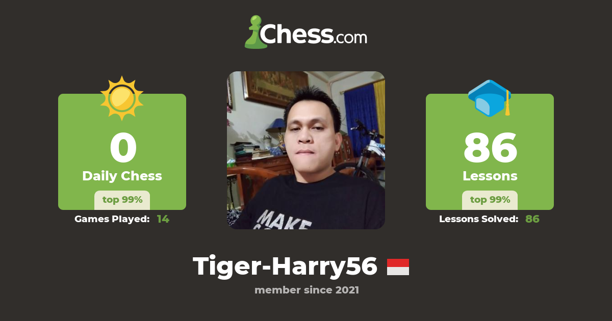 Tiger Harry (Tiger-Harry56) - Chess Profile - Chess.com