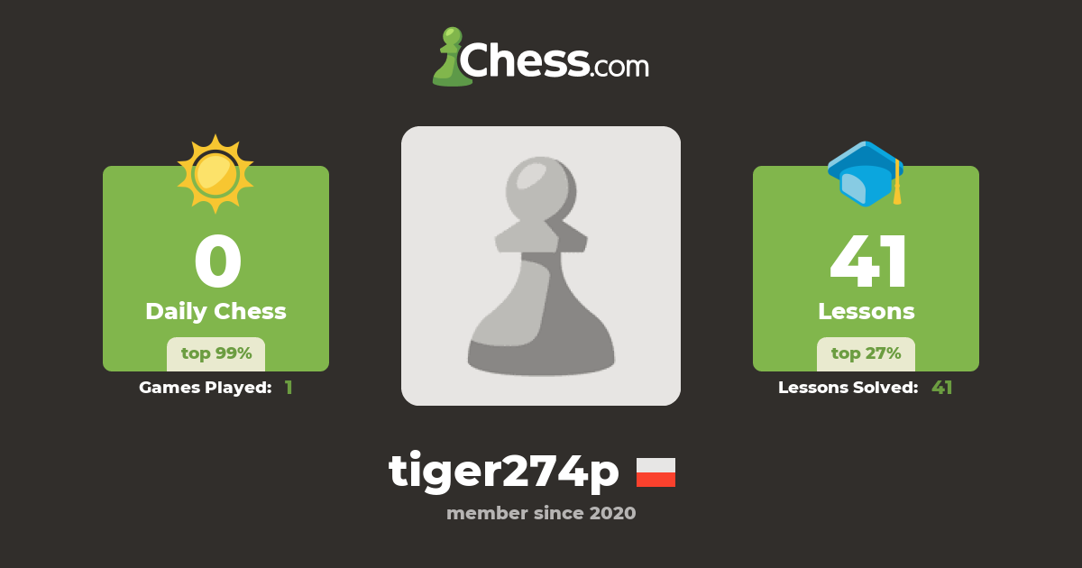 tiger274p - Chess Profile - Chess.com