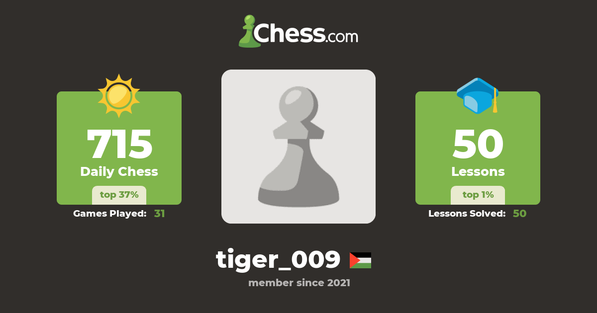 tiger_009 - Chess Profile - Chess.com
